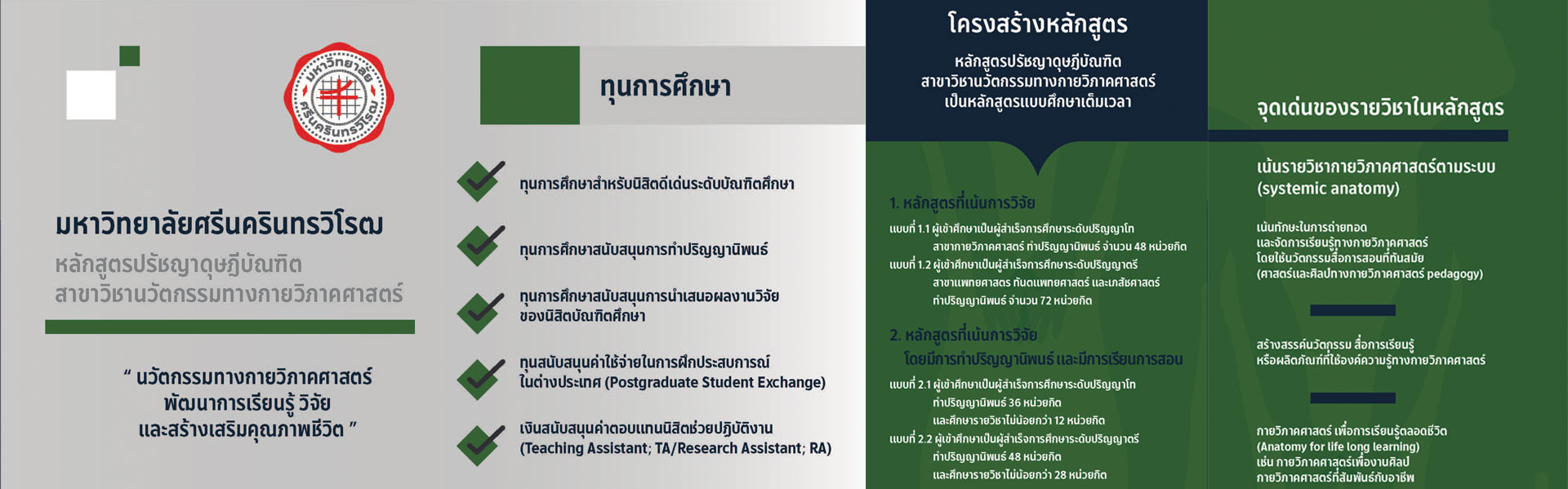 สมาคมกายวิภาคศาสตร์ แห่งประเทศไทย Anatomy Association of Thailand ...